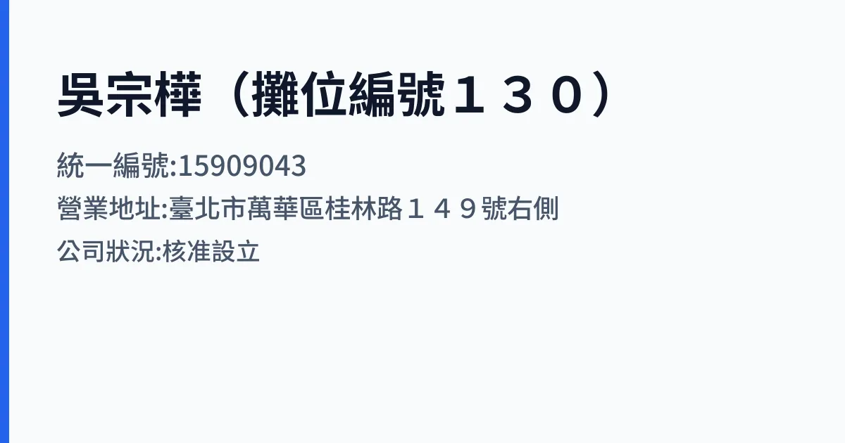 吳宗樺（攤位編號１３０） - 統編 15909043(臺北市) 公司登記資料與營業項目詳細圖表