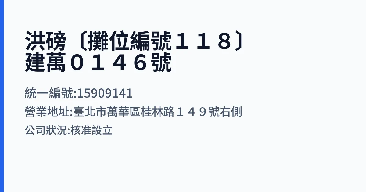 洪磅〔攤位編號１１８〕建萬０１４６號 - 統編 15909141(臺北市) 公司登記資料與營業項目詳細圖表