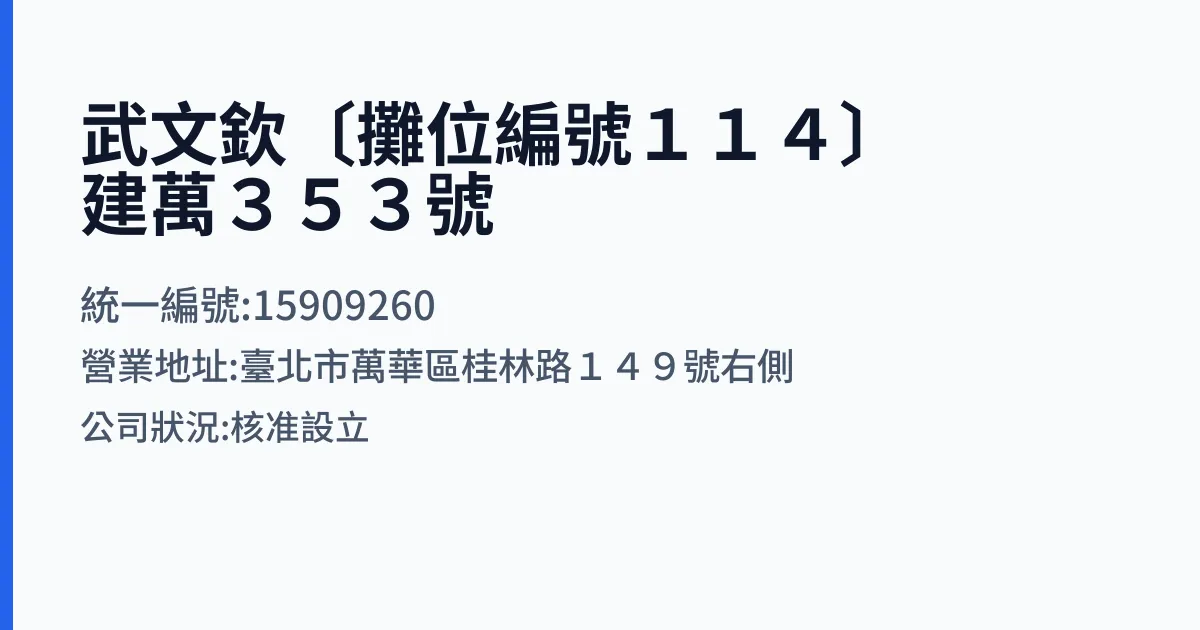武文欽〔攤位編號１１４〕建萬３５３號 - 統編 15909260(臺北市) 公司登記資料與營業項目詳細圖表