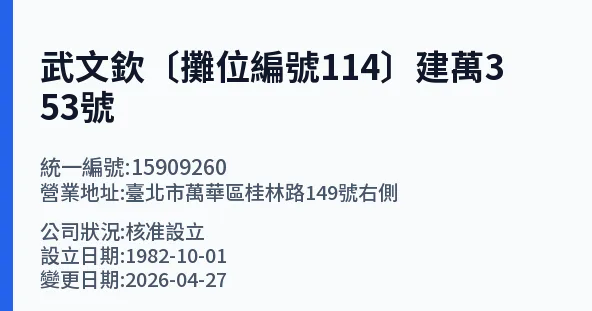 武文欽〔攤位編號114〕建萬353號的照片-統編 15909260(臺北市) 公司登記資料與營業項目詳細圖表