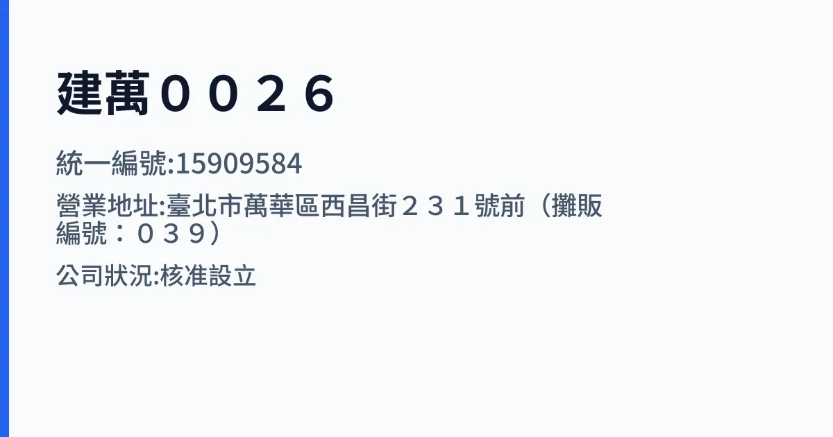 建萬0026 - 統編 15909584(臺北市) 公司登記資料與營業項目詳細圖表