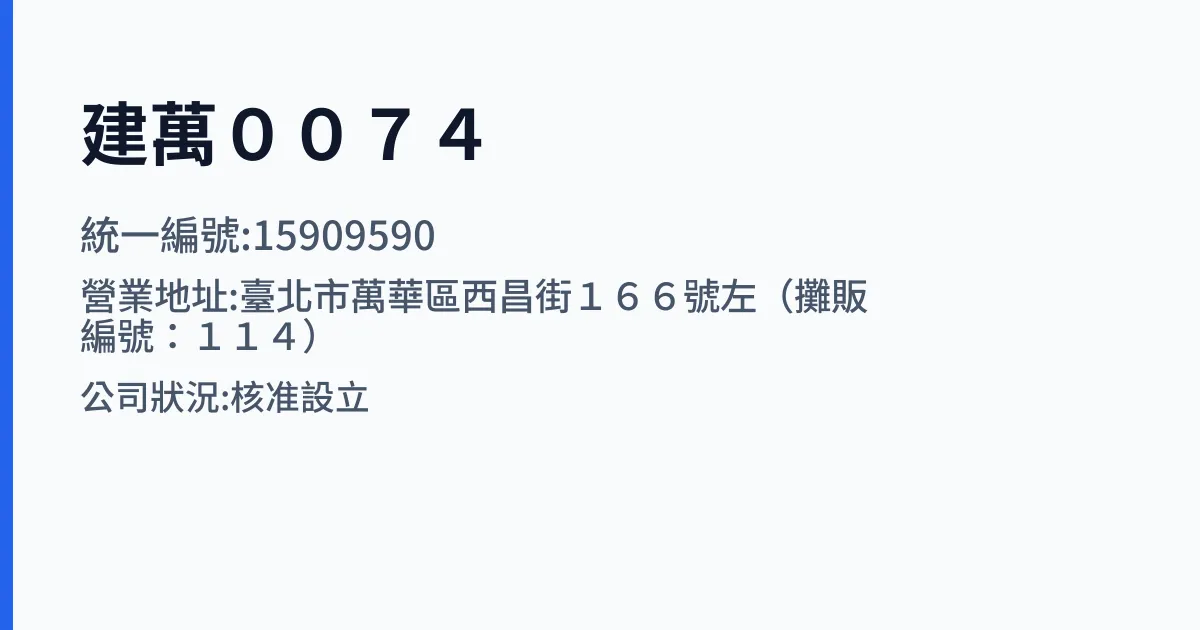 建萬００７４ - 統編 15909590(臺北市) 公司登記資料與營業項目詳細圖表