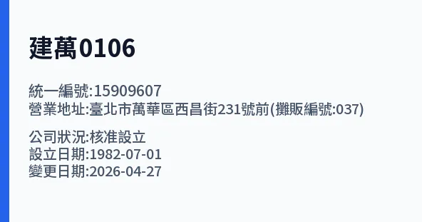 建萬0106的照片-統編 15909607(臺北市) 公司登記資料與營業項目詳細圖表
