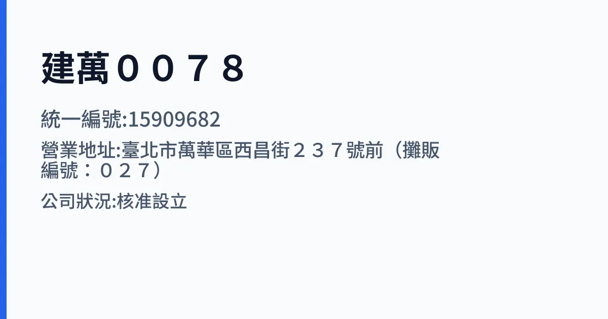 建萬0078 - 統編 15909682(臺北市) 公司登記資料與營業項目詳細圖表