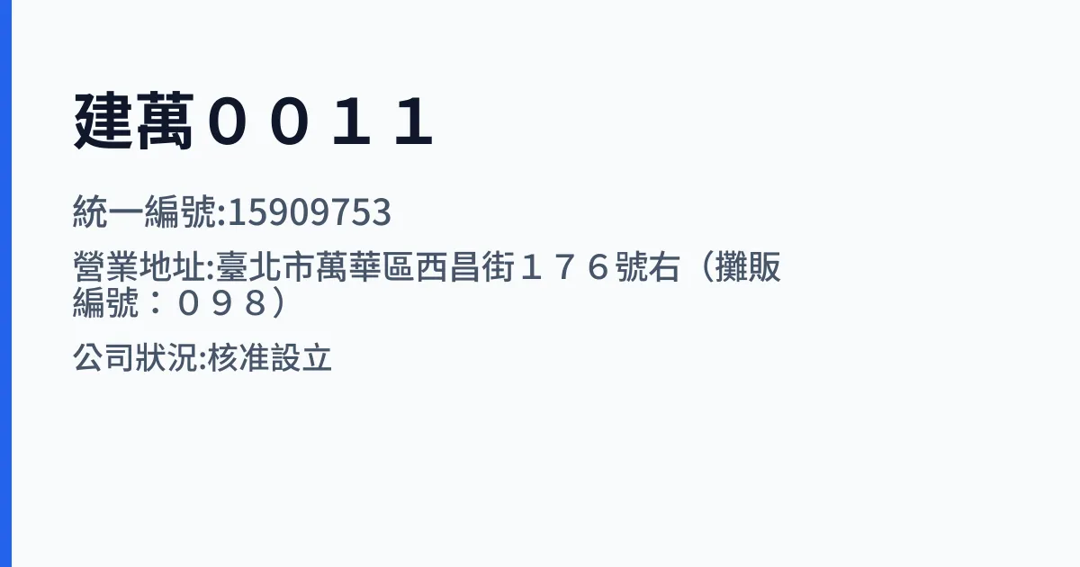 建萬００１１ - 統編 15909753(臺北市) 公司登記資料與營業項目詳細圖表