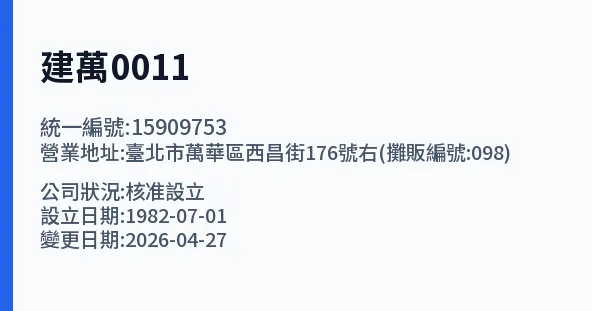 建萬0011的照片-統編 15909753(臺北市) 公司登記資料與營業項目詳細圖表