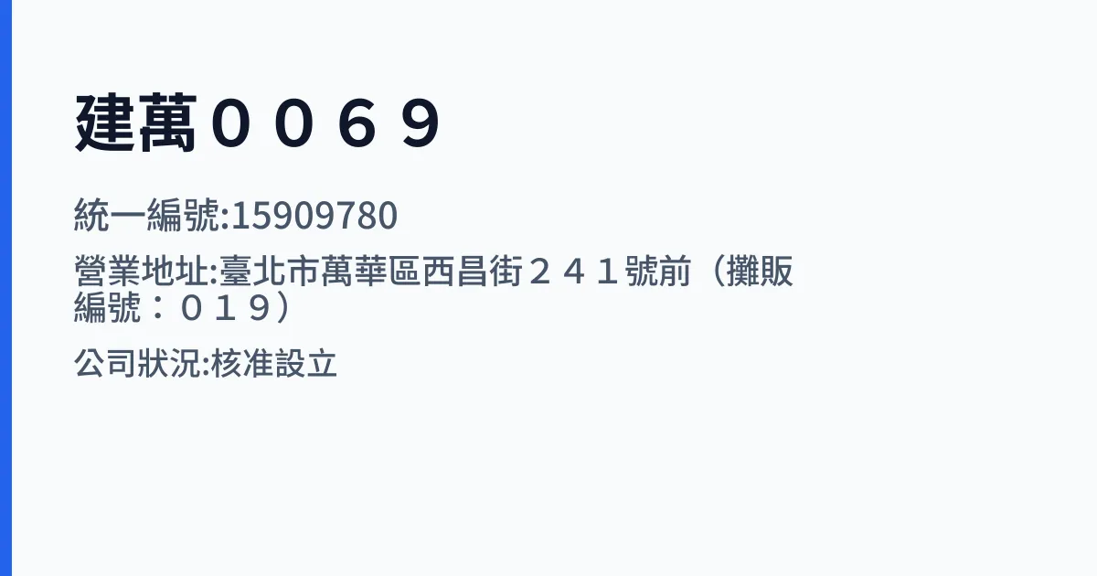 建萬0069 - 統編 15909780(臺北市) 公司登記資料與營業項目詳細圖表