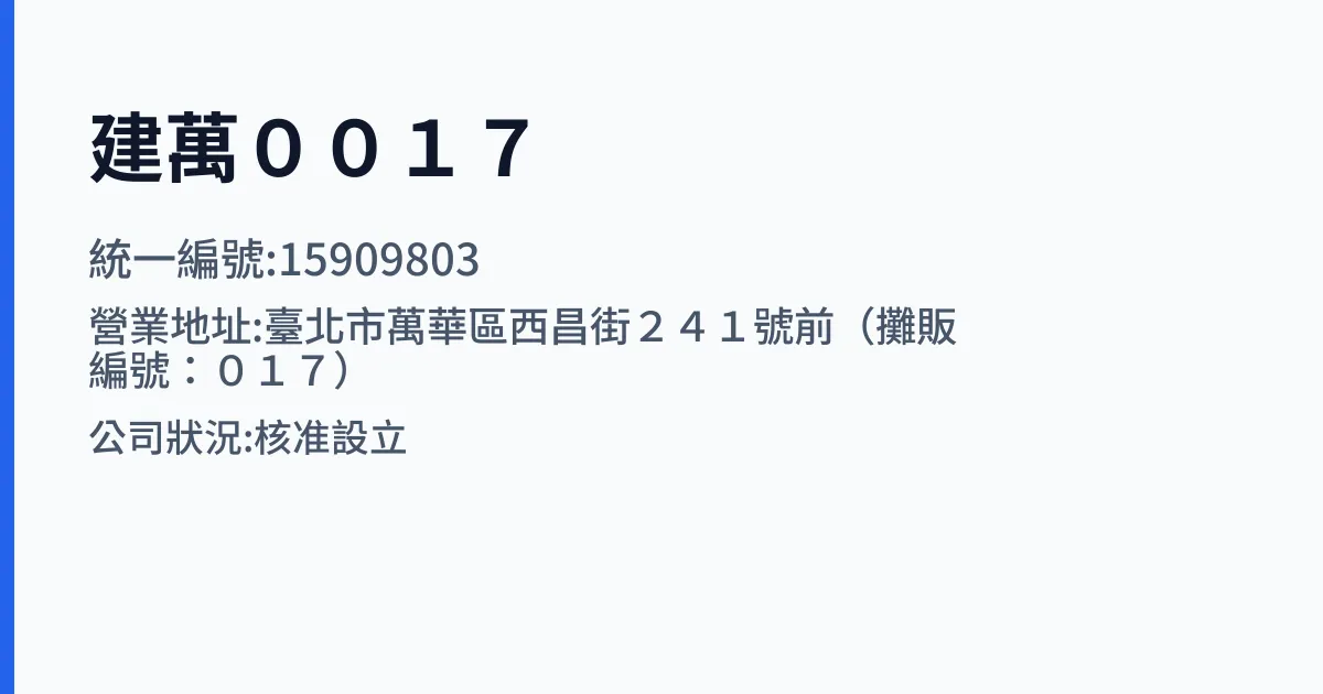 建萬0017 - 統編 15909803(臺北市) 公司登記資料與營業項目詳細圖表