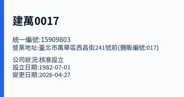 建萬0017的照片-統編 15909803(臺北市) 公司登記資料與營業項目詳細圖表