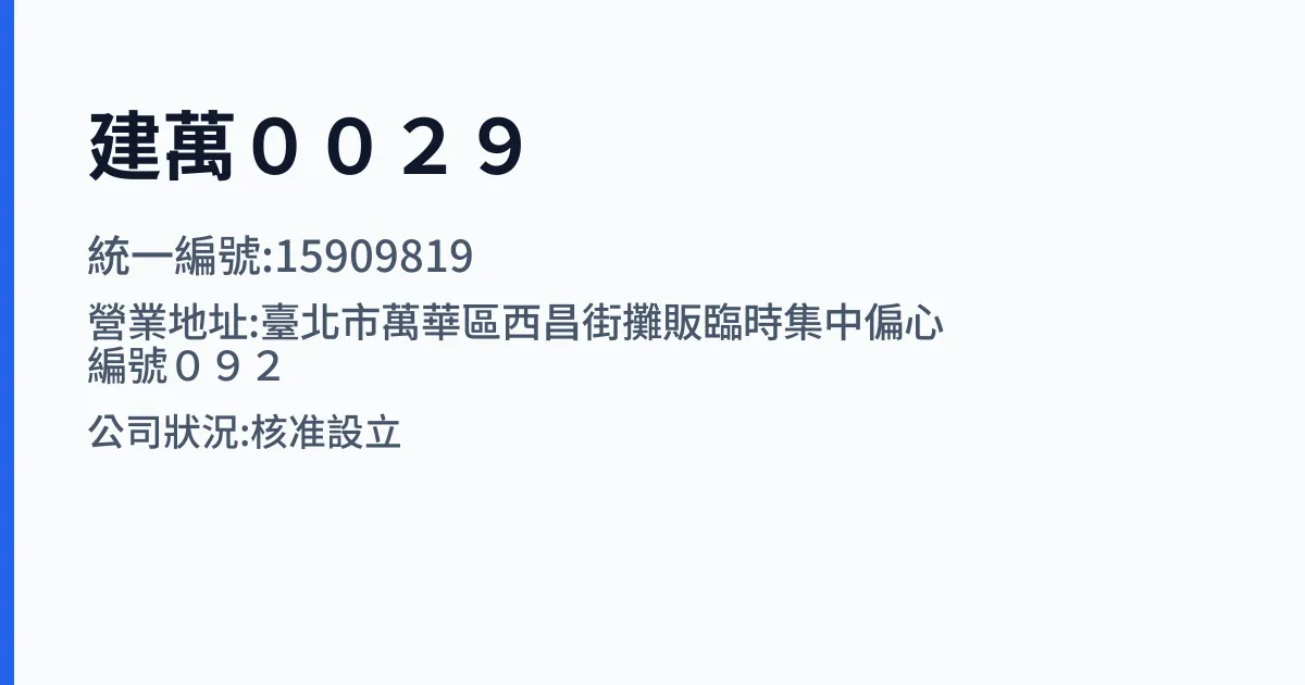 建萬0029 - 統編 15909819(臺北市) 公司登記資料與營業項目詳細圖表