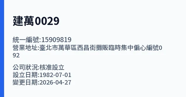 建萬0029的照片-統編 15909819(臺北市) 公司登記資料與營業項目詳細圖表