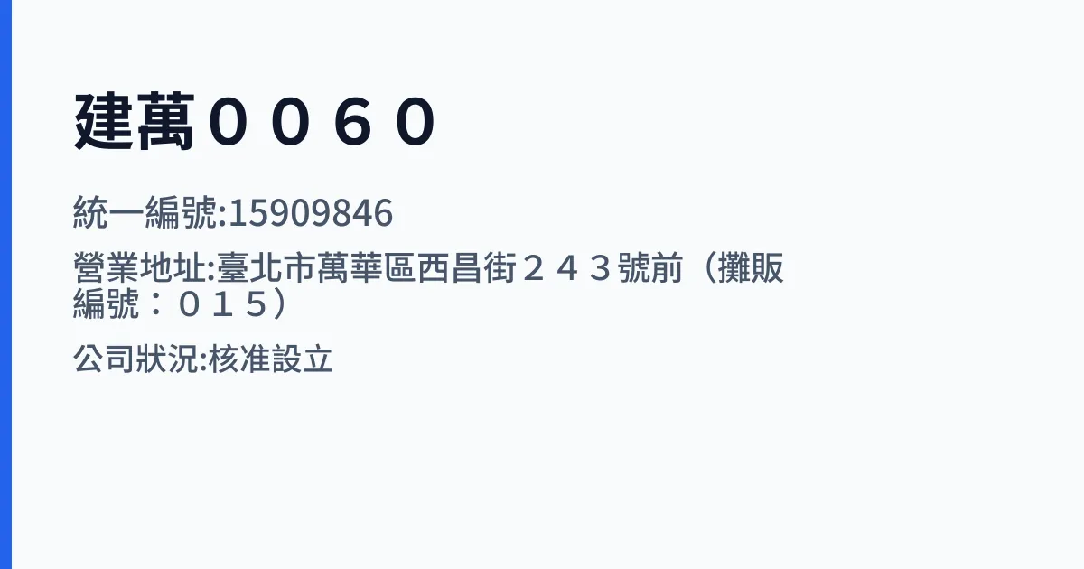 建萬0060 - 統編 15909846(臺北市) 公司登記資料與營業項目詳細圖表