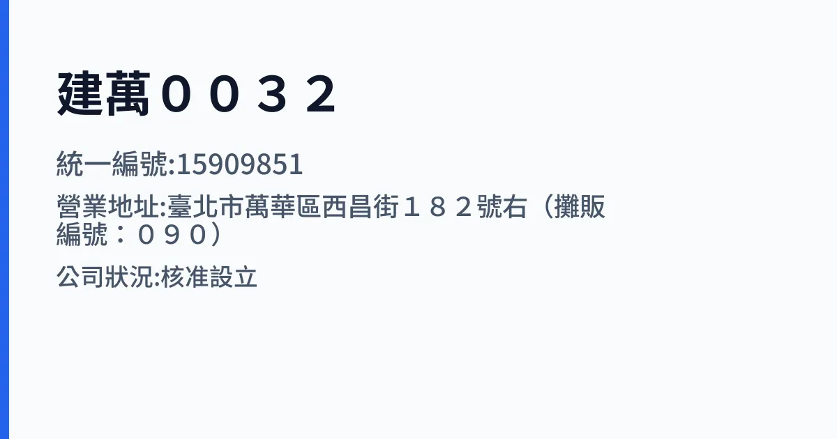 建萬００３２ - 統編 15909851(臺北市) 公司登記資料與營業項目詳細圖表