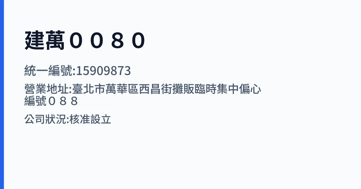 建萬００８０ - 統編 15909873(臺北市) 公司登記資料與營業項目詳細圖表