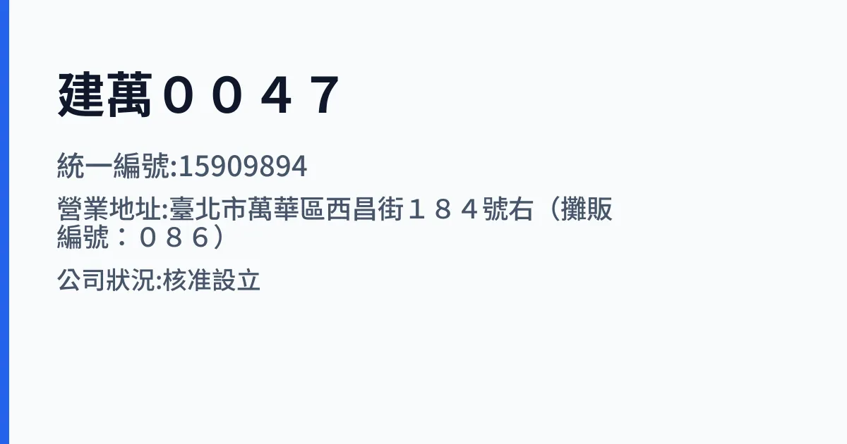 建萬００４７ - 統編 15909894(臺北市) 公司登記資料與營業項目詳細圖表