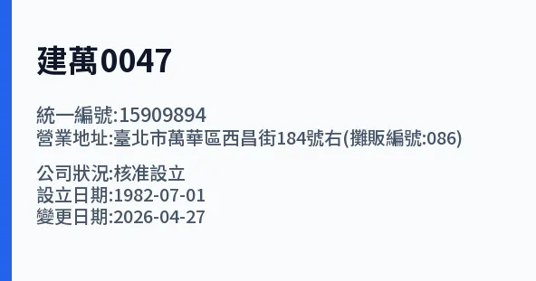 建萬0047的照片-統編 15909894(臺北市) 公司登記資料與營業項目詳細圖表