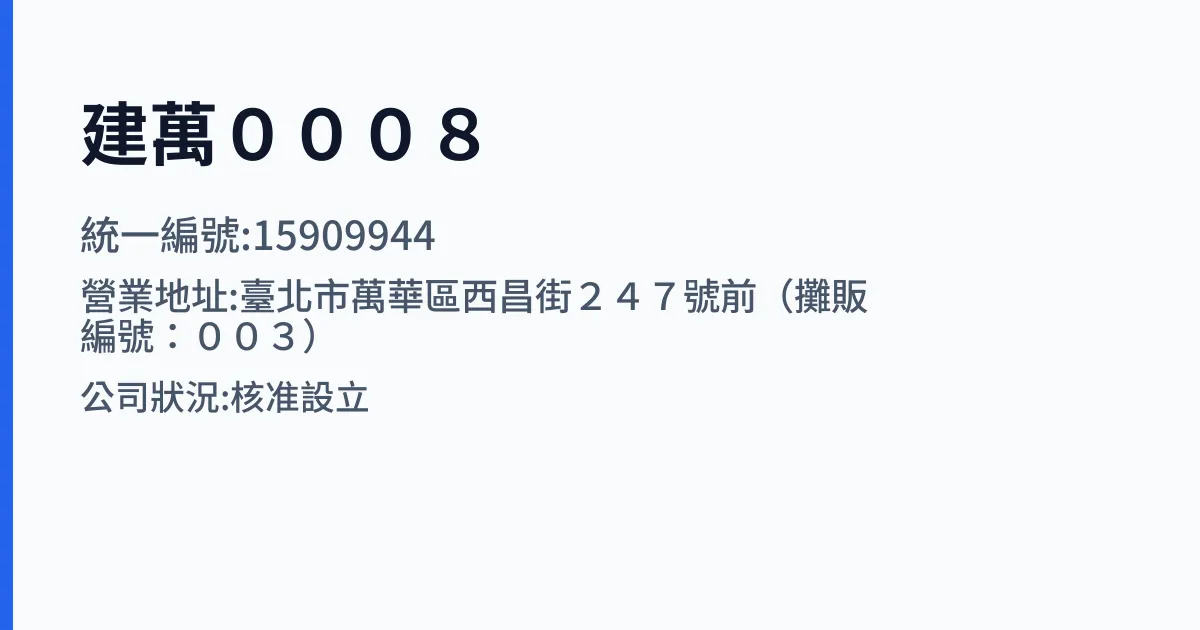 建萬０００８ - 統編 15909944(臺北市) 公司登記資料與營業項目詳細圖表