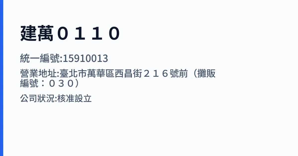 建萬０１１０ - 統編 15910013(臺北市) 公司登記資料與營業項目詳細圖表