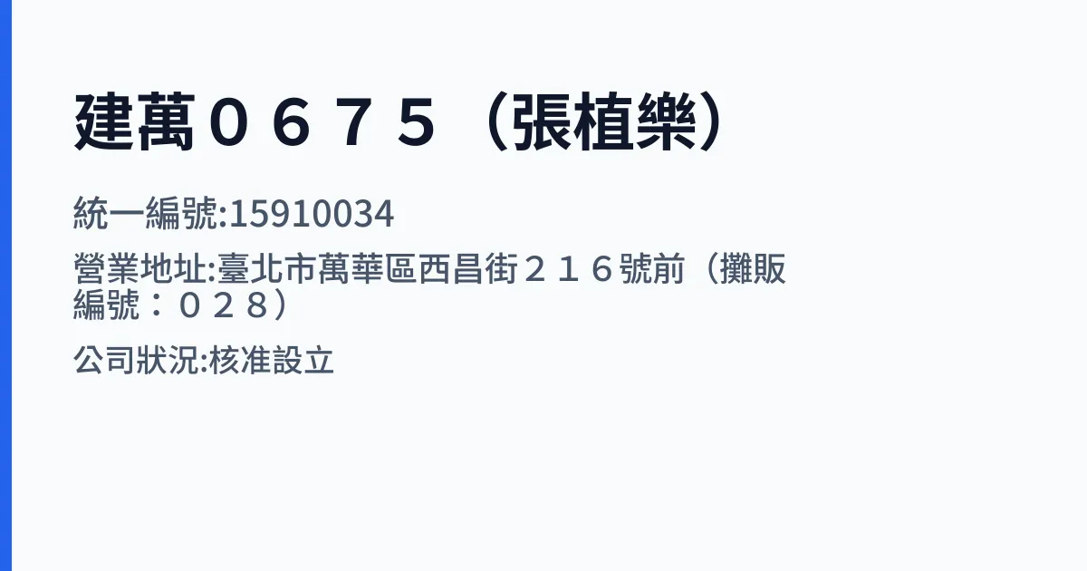 建萬0675(張植樂) - 統編 15910034(臺北市) 公司登記資料與營業項目詳細圖表
