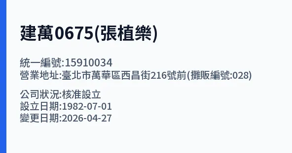 建萬0675(張植樂)的照片-統編 15910034(臺北市) 公司登記資料與營業項目詳細圖表