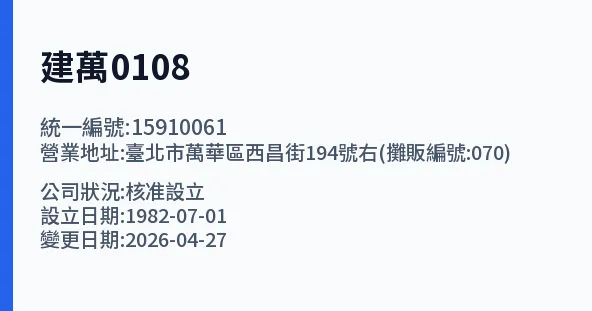 建萬0108的照片-統編 15910061(臺北市) 公司登記資料與營業項目詳細圖表