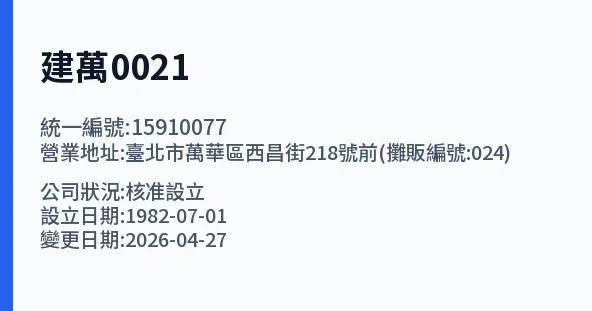 建萬0021的照片-統編 15910077(臺北市) 公司登記資料與營業項目詳細圖表