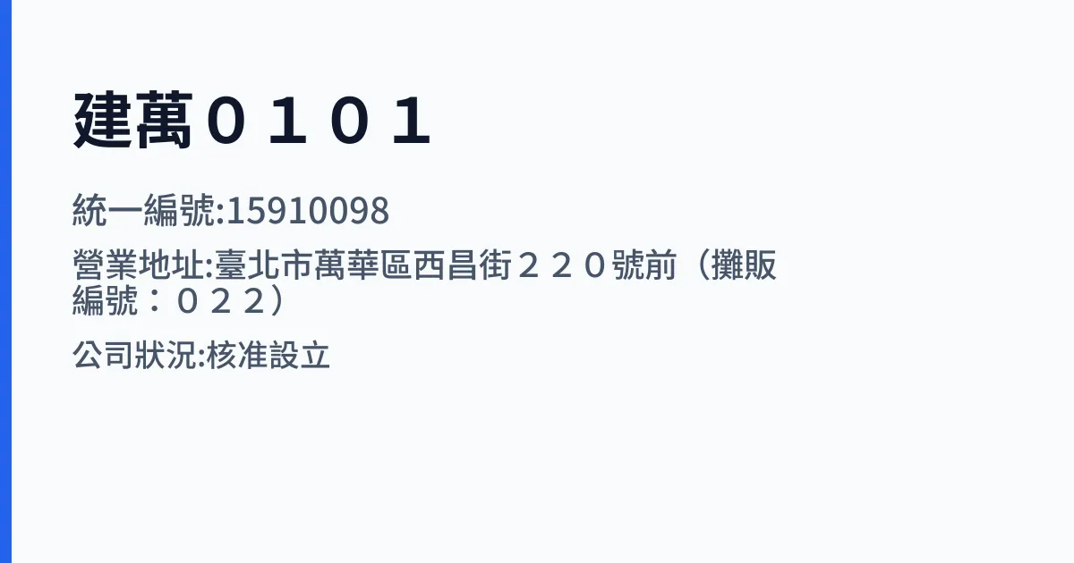 建萬0101 - 統編 15910098(臺北市) 公司登記資料與營業項目詳細圖表