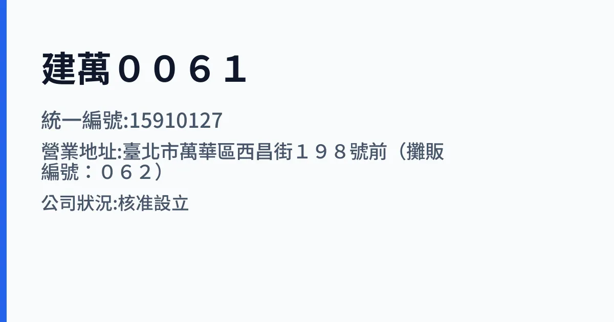 建萬００６１ - 統編 15910127(臺北市) 公司登記資料與營業項目詳細圖表