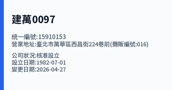 建萬0097的照片-統編 15910153(臺北市) 公司登記資料與營業項目詳細圖表