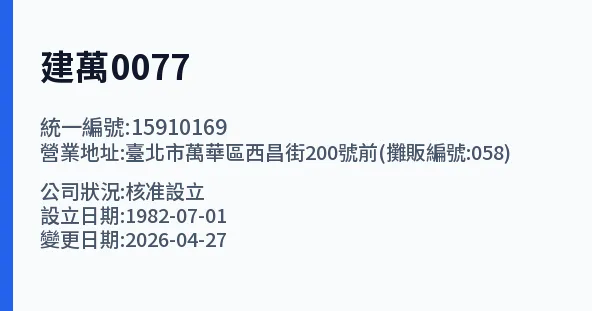 建萬0077的照片-統編 15910169(臺北市) 公司登記資料與營業項目詳細圖表