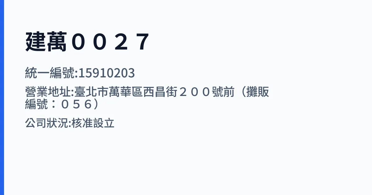 建萬００２７ - 統編 15910203(臺北市) 公司登記資料與營業項目詳細圖表