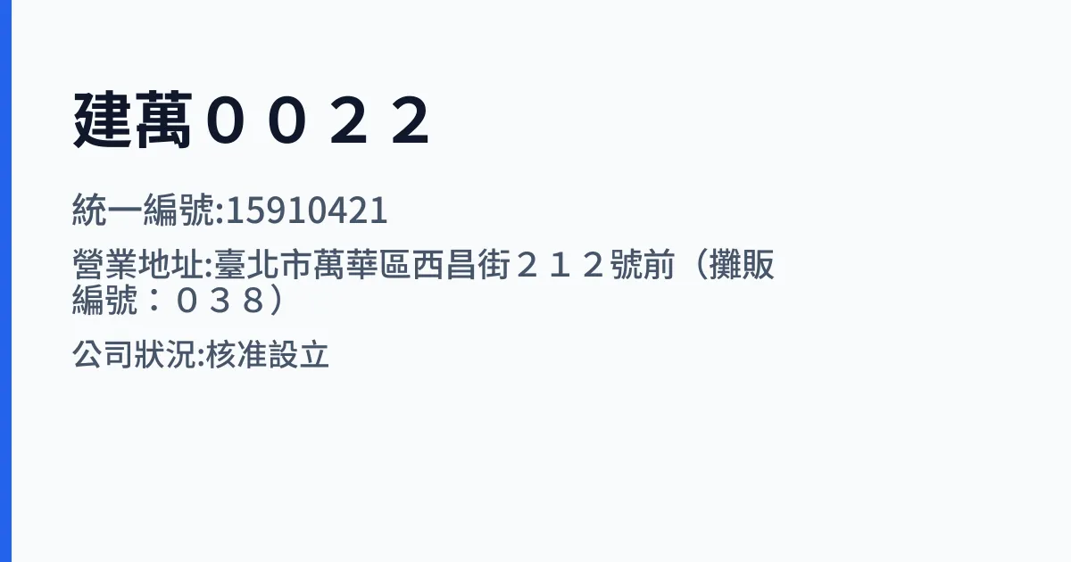 建萬００２２ - 統編 15910421(臺北市) 公司登記資料與營業項目詳細圖表