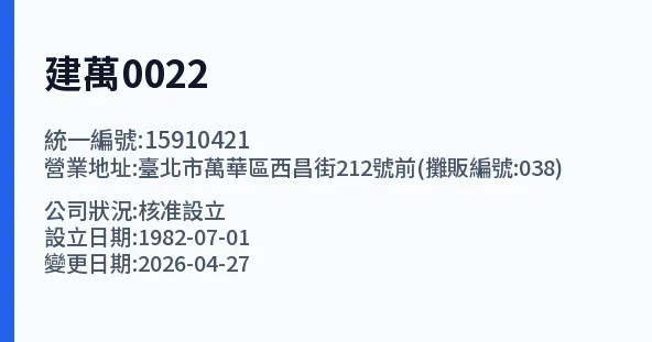 建萬0022的照片-統編 15910421(臺北市) 公司登記資料與營業項目詳細圖表