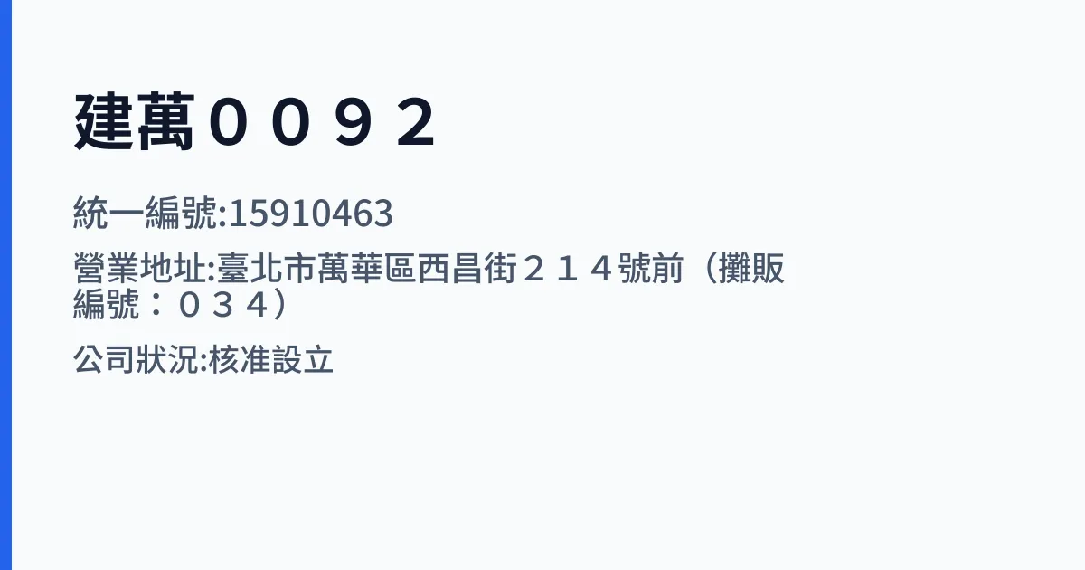 建萬００９２ - 統編 15910463(臺北市) 公司登記資料與營業項目詳細圖表