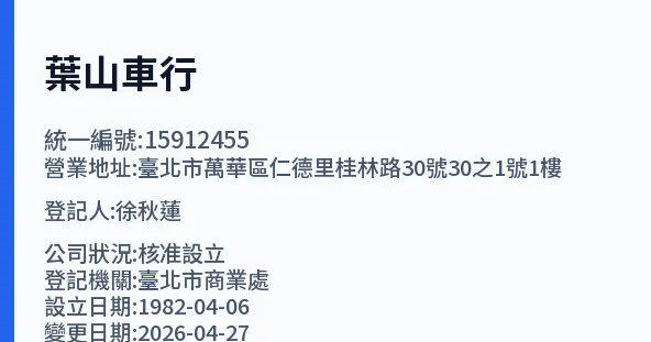 葉山車行的照片-統編 15912455(臺北市) 公司登記資料與營業項目詳細圖表