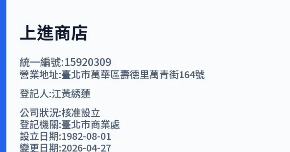 上進商店的照片-統編 15920309(臺北市) 公司登記資料與營業項目詳細圖表