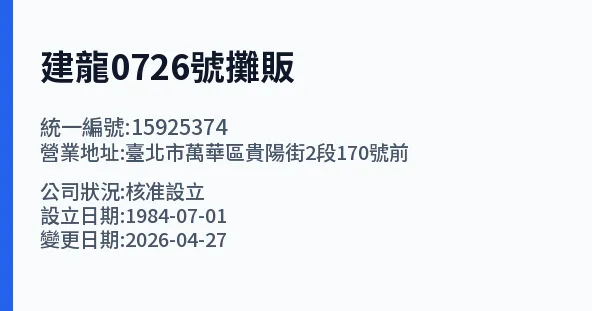 建龍0726號攤販的照片-統編 15925374(臺北市) 公司登記資料與營業項目詳細圖表