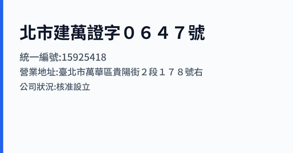 北市建萬證字０６４７號 - 統編 15925418(臺北市) 公司登記資料與營業項目詳細圖表