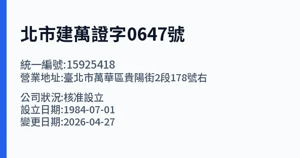 北市建萬證字0647號的照片-統編 15925418(臺北市) 公司登記資料與營業項目詳細圖表