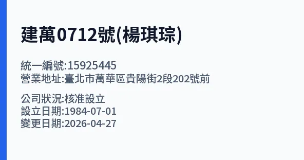 建萬0712號(楊琪琮)的照片-統編 15925445(臺北市) 公司登記資料與營業項目詳細圖表