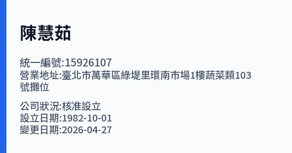 陳慧茹的照片-統編 15926107(臺北市) 公司登記資料與營業項目詳細圖表