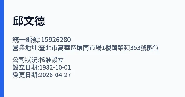 邱文德的照片-統編 15926280(臺北市) 公司登記資料與營業項目詳細圖表
