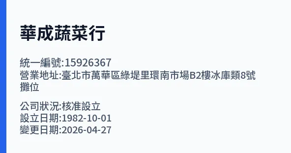 華成蔬菜行的照片-統編 15926367(臺北市) 公司登記資料與營業項目詳細圖表