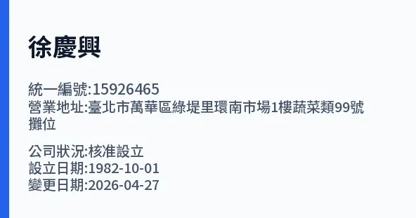 徐慶興的照片-統編 15926465(臺北市) 公司登記資料與營業項目詳細圖表