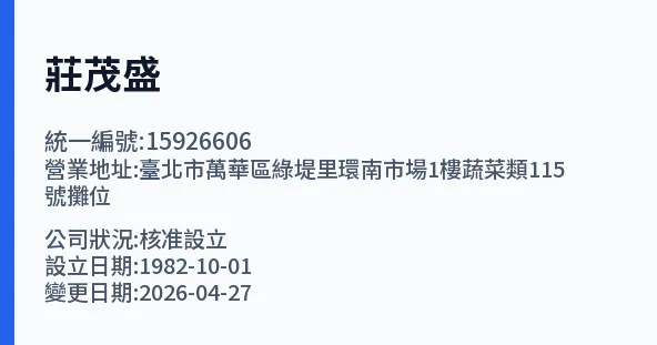 莊茂盛的照片-統編 15926606(臺北市) 公司登記資料與營業項目詳細圖表