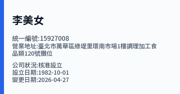 李美女的照片-統編 15927008(臺北市) 公司登記資料與營業項目詳細圖表