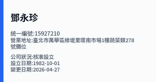 鄧永珍的照片-統編 15927210(臺北市) 公司登記資料與營業項目詳細圖表