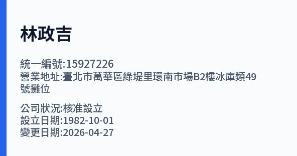 林政吉的照片-統編 15927226(臺北市) 公司登記資料與營業項目詳細圖表