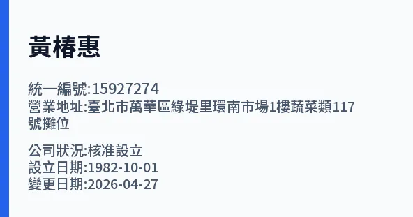 黃椿惠的照片-統編 15927274(臺北市) 公司登記資料與營業項目詳細圖表