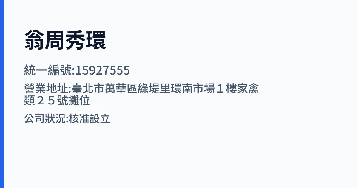 翁周秀環 - 統編 15927555(臺北市) 公司登記資料與營業項目詳細圖表